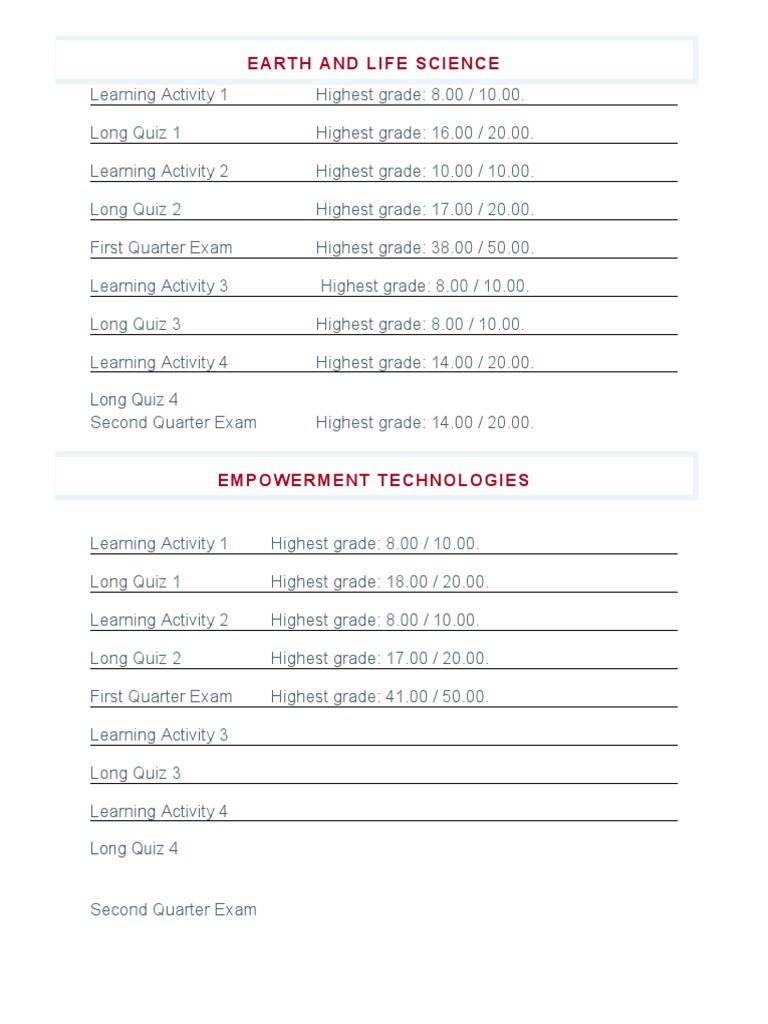 Earth and Life Science: Long Quiz 4 | PDF | Behavior Modification ...