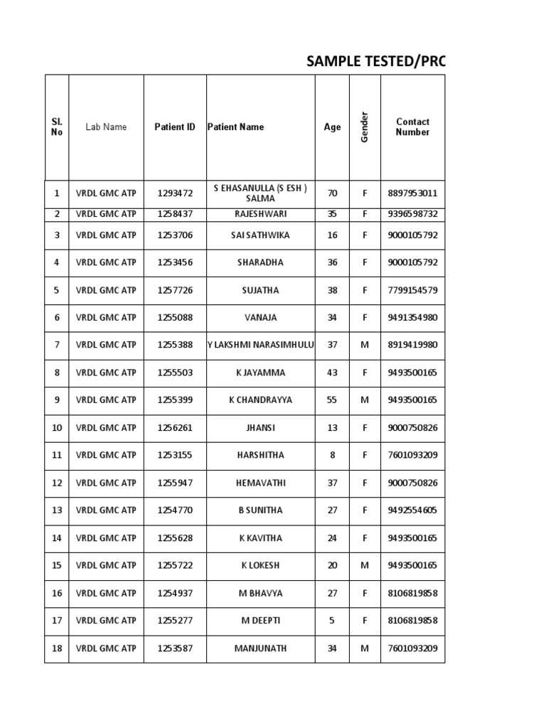 TOTAL Excel Formats JUNE Month Daywise | PDF
