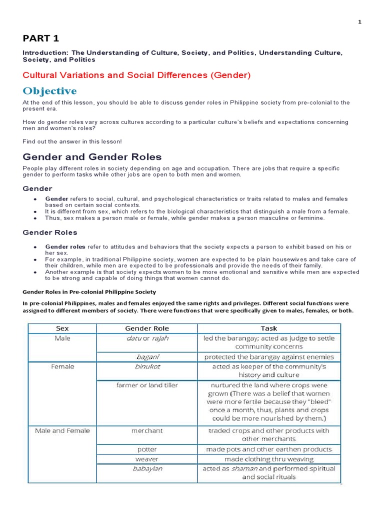 PART 1 Understanding Culture | PDF | Gender | Gender Studies