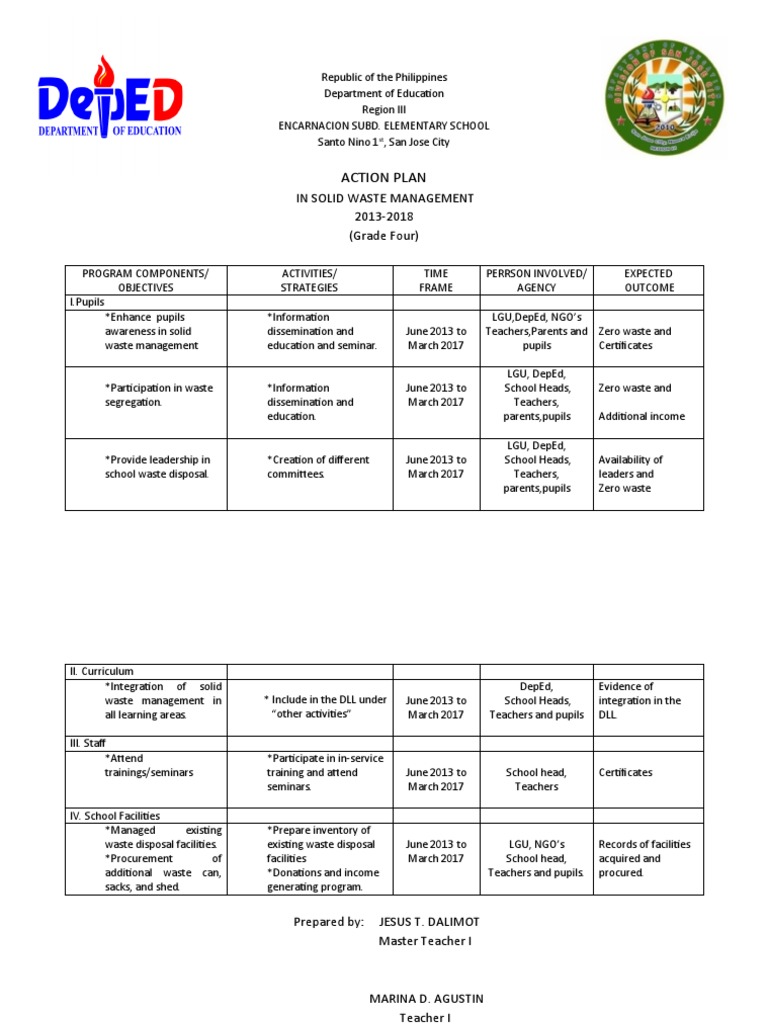School Solid Waste Management Action Plan | PDF | Teachers | Behavior ...