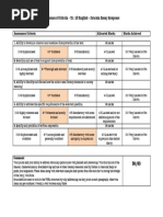 Open Ended Functional Assessment Interview | PDF | Behavior | Interview
