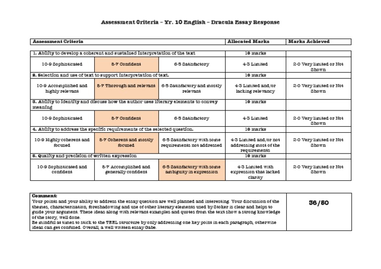 Assessment Criteria - Yr. 10 English - Dracula Essay Response | PDF ...