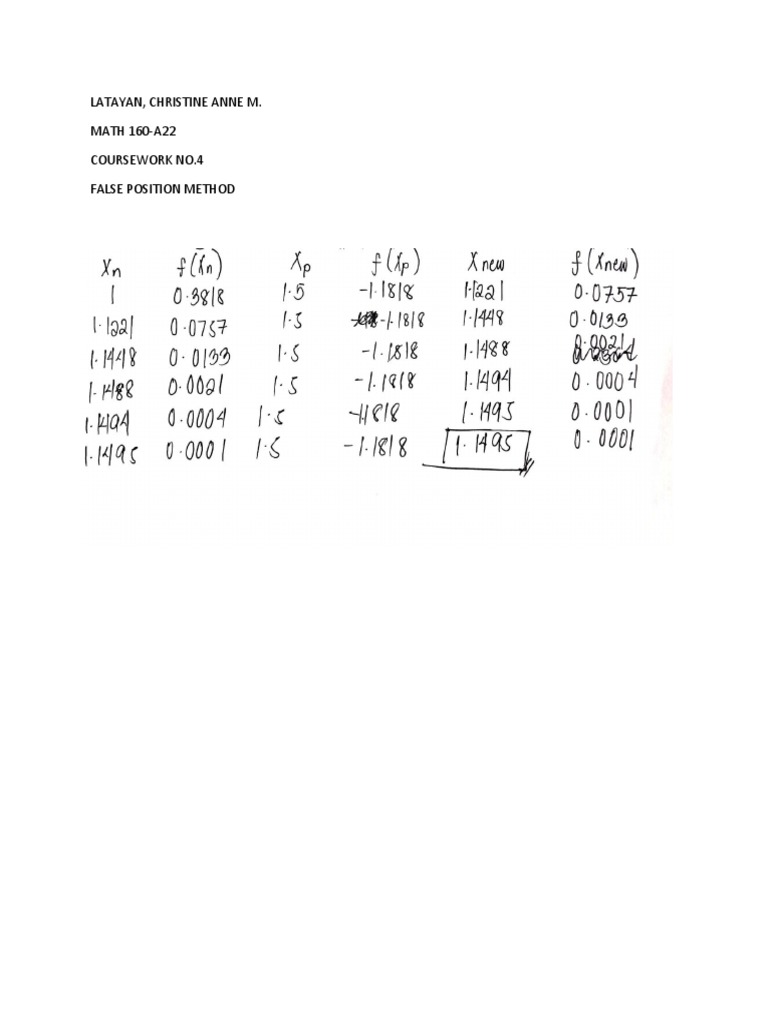 Latayan, Christine Anne M. MATH 160-A22 Coursework No.4 False Position Method | PDF