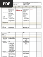 DLL EAPP Compilation | PDF | Lesson Plan | Learning