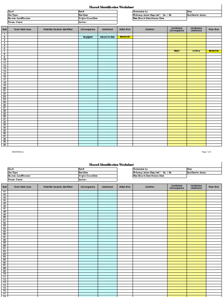 Hazard Identification and Risk Assessment | PDF | Hazards | Risk