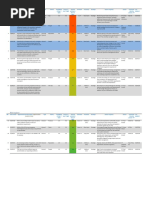 IMDS Data Entry Guideline - Rev13 | PDF | Chemical Substances | Chemistry