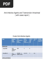 Fortified Antibiotic Eye Drops | PDF | Medical Treatments | Drugs