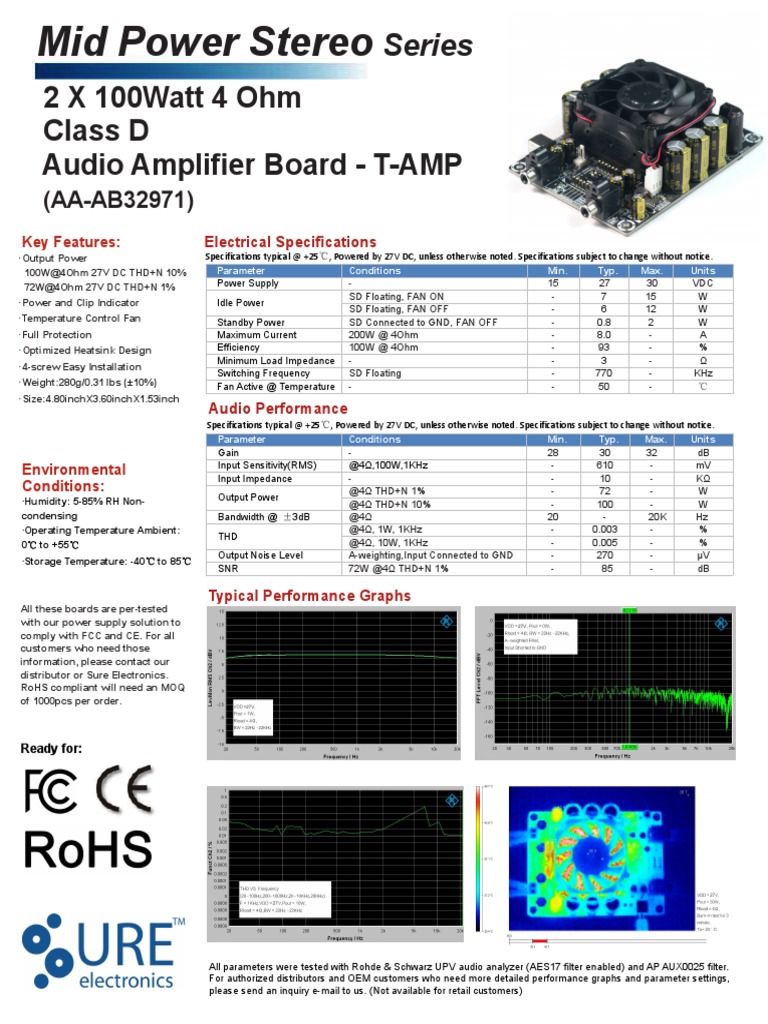 320-3340 - 2 X 100watt T-AMP AA-AB32971 MidPowerStereoSeries Manual ...