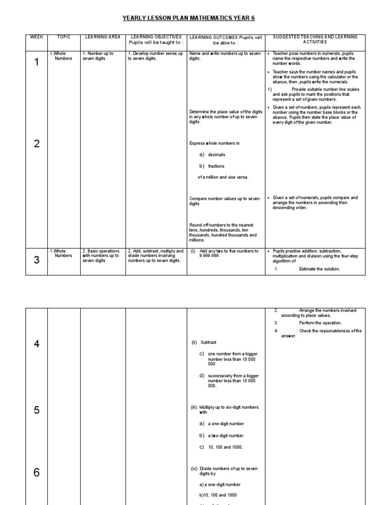 Yearly Lesson Plan Mathematics Year 6: Pupils Will Be Taught To: Pupils ...