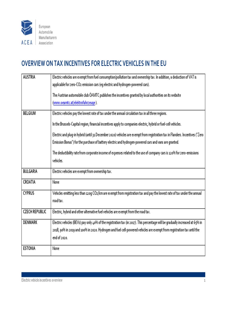 EU Electric Vehicle Tax Incentives | PDF | Hybrid Electric Vehicle ...