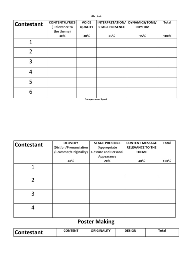 Contest Evaluation Criteria Guide | PDF