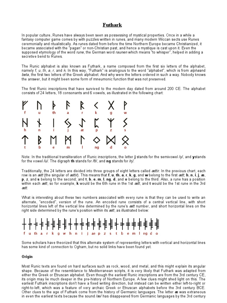 futhark | Runes | Alphabet