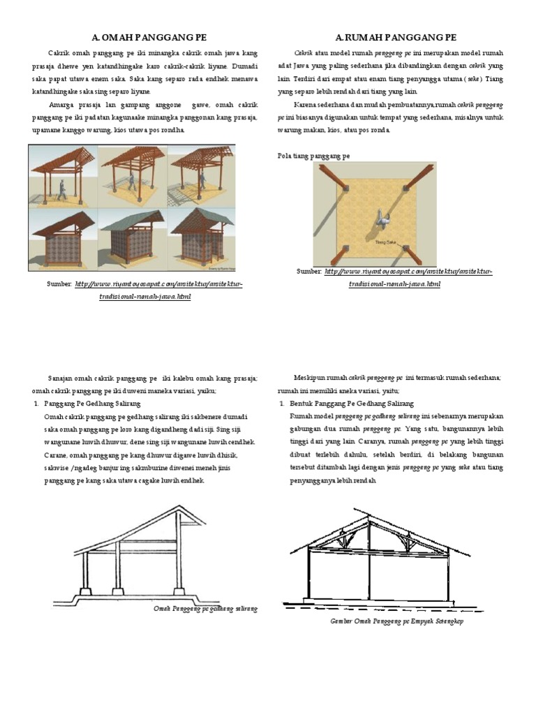Rumah Adat Jawa Omah Cakrik Panggang Pe PDF | PDF