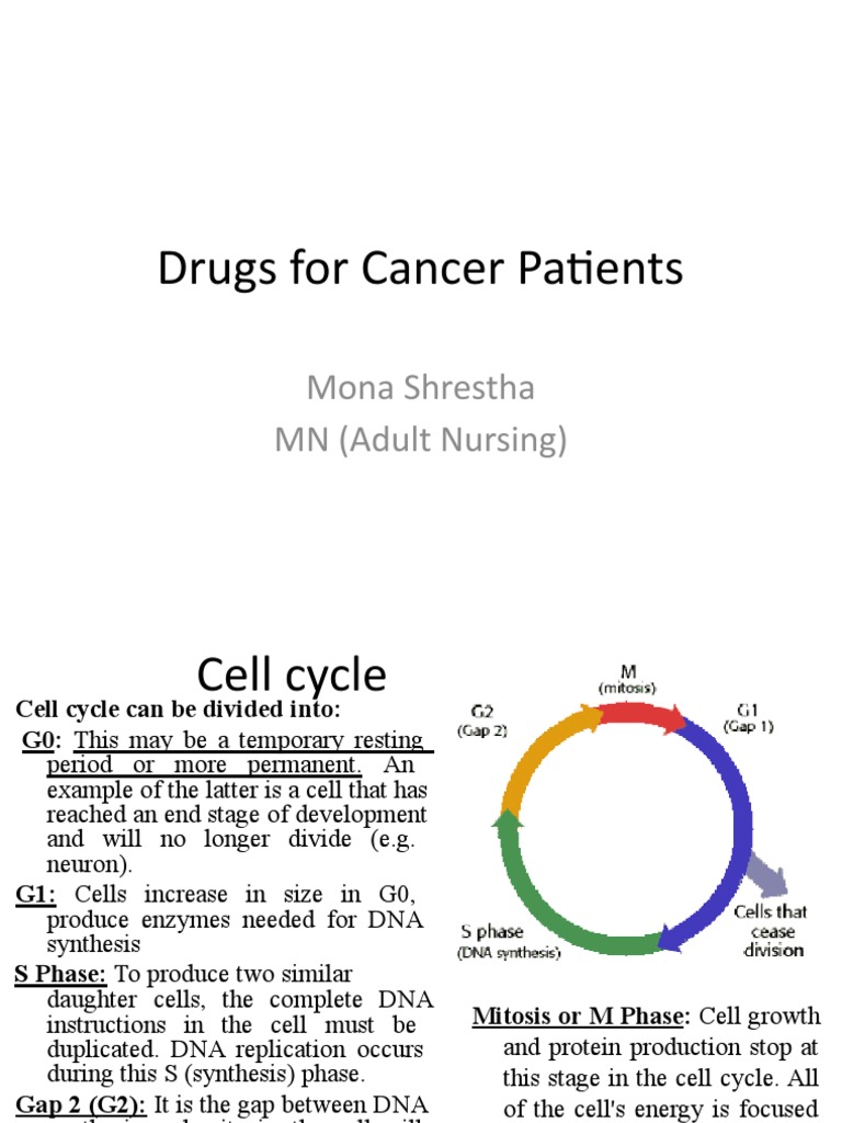 Drugs For Cancer Patients: Mona Shrestha MN (Adult Nursing) | PDF ...