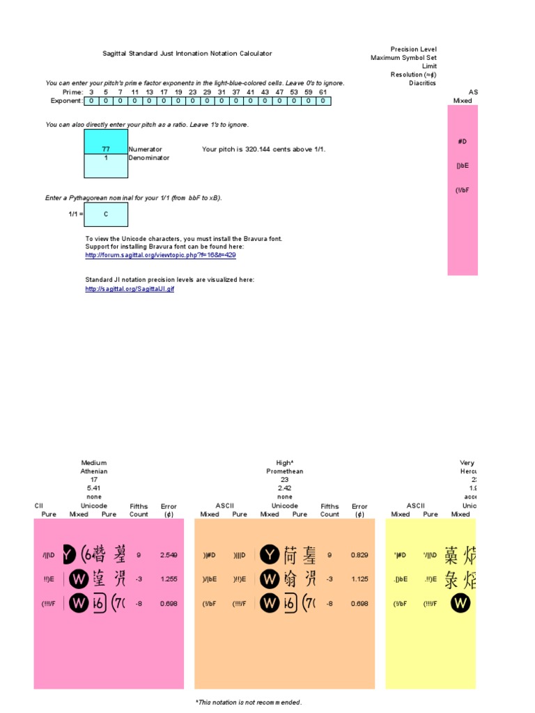 Sagittal Standard JI Notation Calculator Spreadsheet | PDF | Cent ...