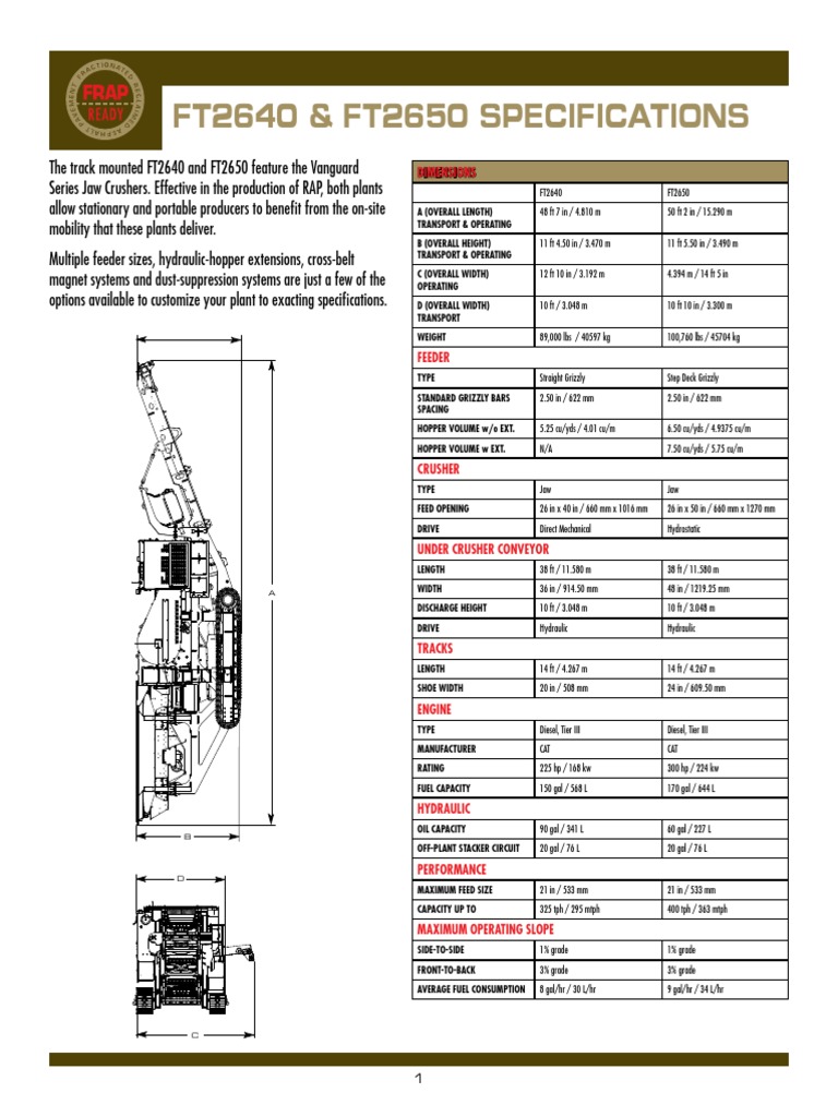 Ft2640 & Ft2650 Specifications: Dimensions | PDF | Diesel Engine | Vehicles