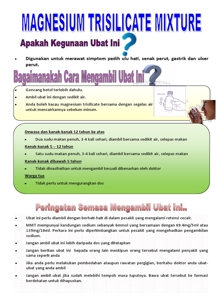 Digunakan Untuk Merawat Simptom Pedih Ulu Hati, Senak Perut, Gastrik ...