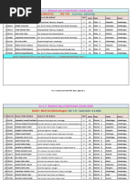 56th NMTC-FINAL (2nd level) RESULT-2024 | PDF