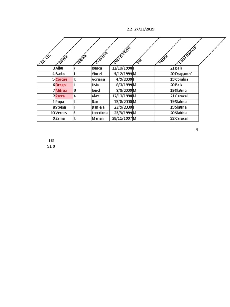 Tema 4 Tic | PDF | Felines