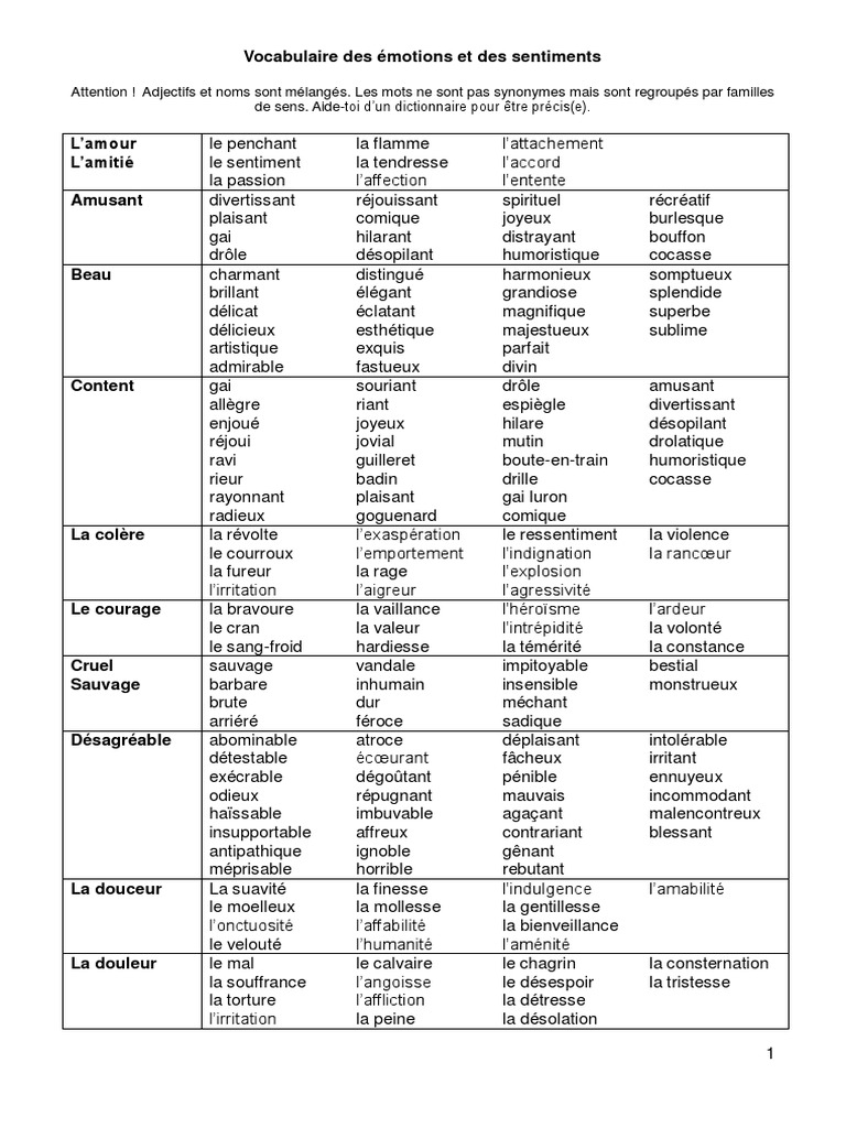 Vocabulaire des émotions et sentiments | PDF | Expérience subjective ...