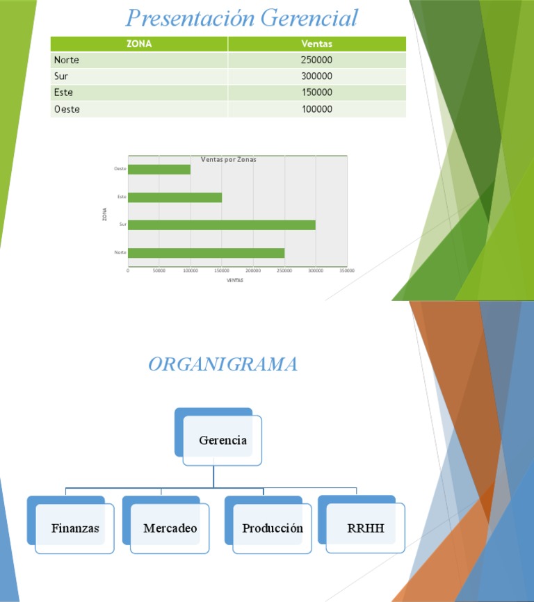 Actividad 5 Del Módulo 7 | PDF
