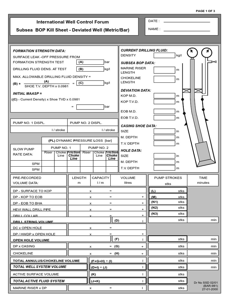 International Well Control Forum Subsea BOP Kill Sheet - Deviated Well (Metric/Bar) | PDF ...