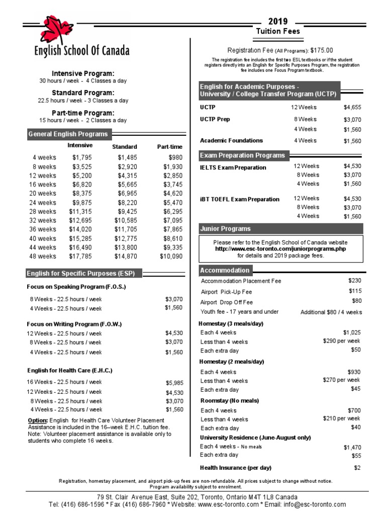 Intensive Program: Standard Program: Part-Time Program | PDF | Fee ...