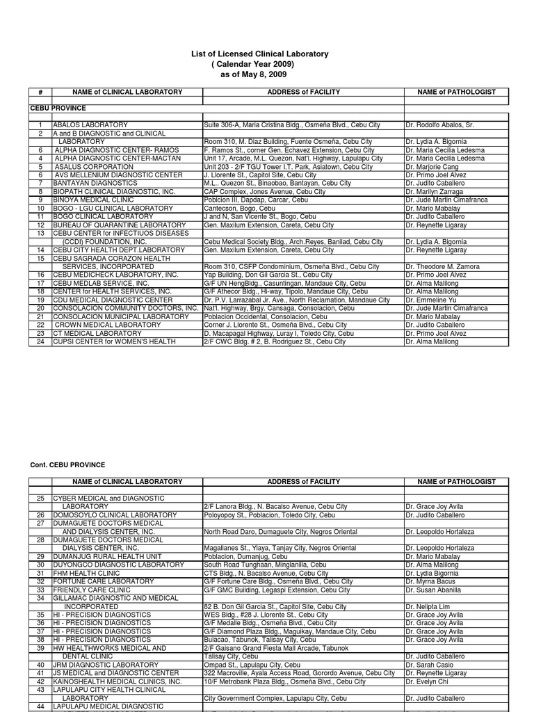 Fslab 2009 Pdf Laboratories Science 