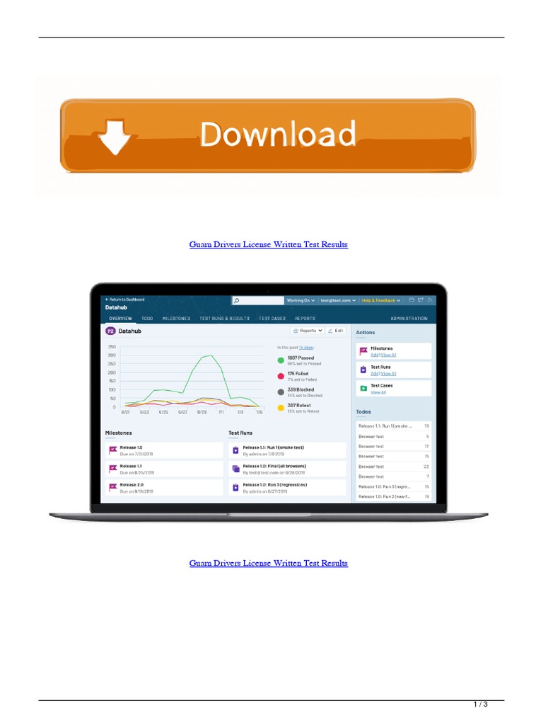 Guam Drivers License Written Test Results PDF | PDF | Driver's License ...