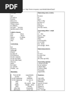 PEEL Sentence Starters | PDF