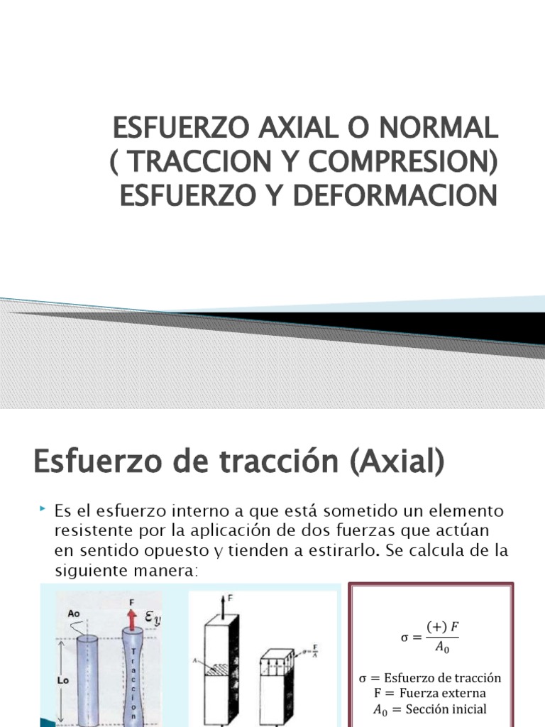 Esfuerzo Axial o Normal (Traccion y Compresion | PDF