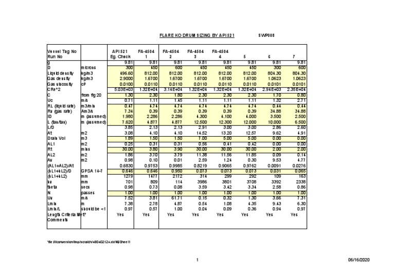 Flare Ko Drum Sizing by Api 521 SWP008: 'File:///conversion/tmp/scratch ...