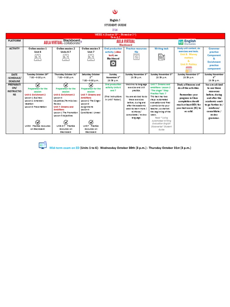 I5 Student Guide Week 4 | PDF | Pedagogy | Communication