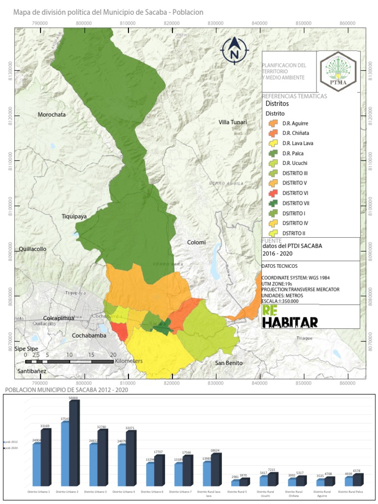 Mapa Distrittos Sacaba | PDF | Naturaleza