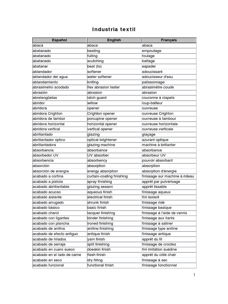 Traducción de Términos Textiles 2 PDF | PDF | Textiles | Ropa