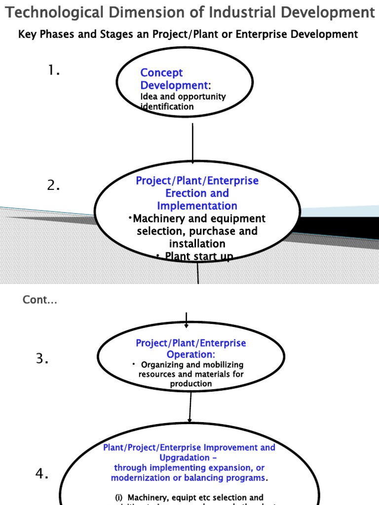 Technological Phases in Industry Development | PDF | Resource | Engineering