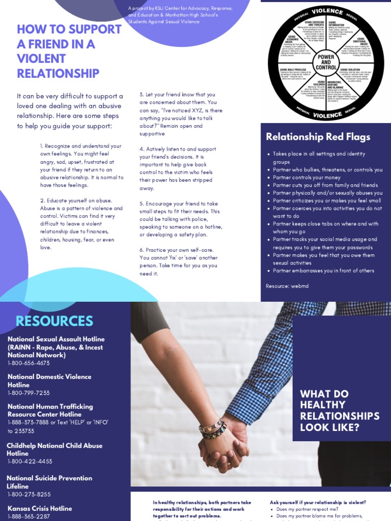 Mhs Resource Pamphlets | Download Free PDF | Domestic Violence | Violence