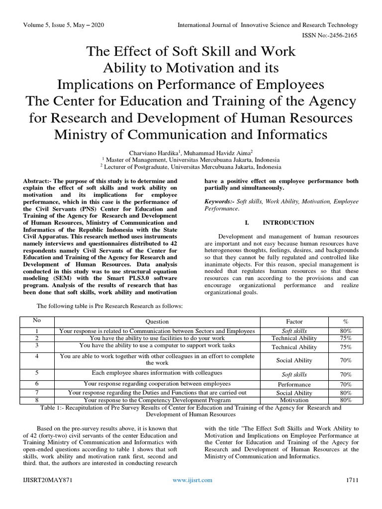 Keywords:-Soft Skills, Work Ability, Motivation, Employee: Performance ...