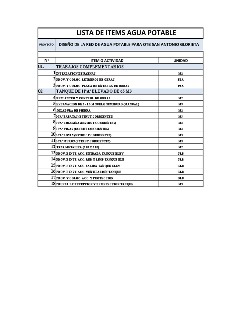 Lista de Items Agua Potable Otb San Antonio Glorieta | PDF | Ingeniería ...