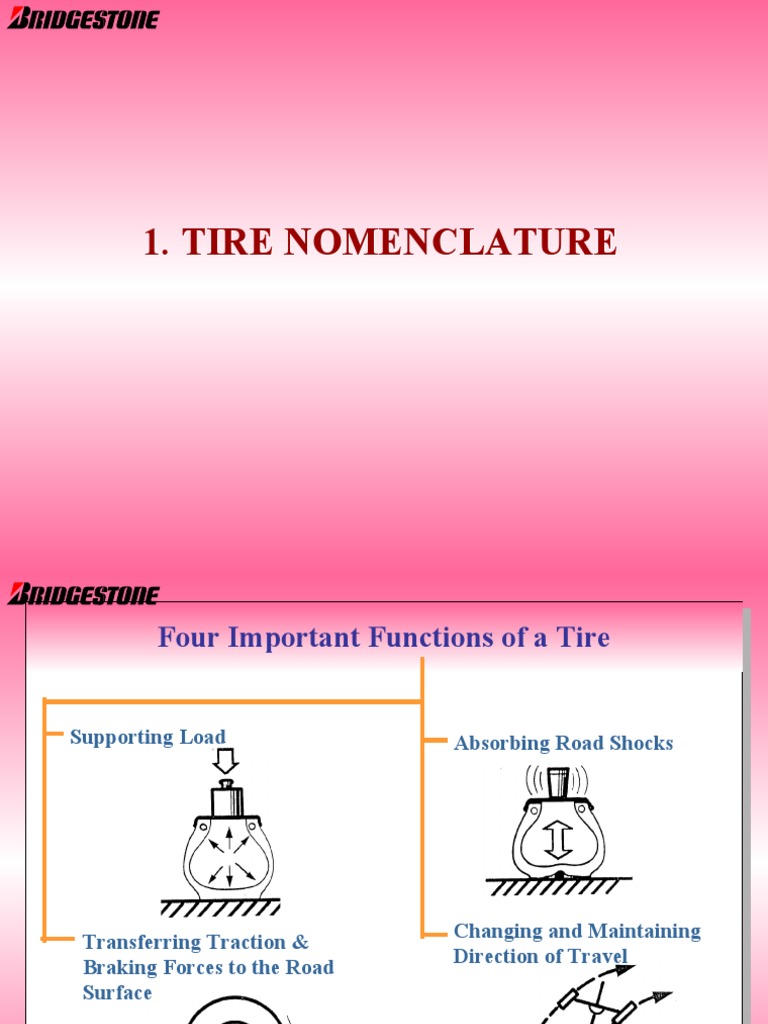 Basic Tyre LENGKAP-1 | PDF | Tire | Products