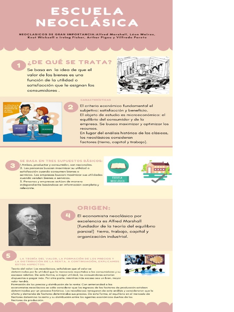 Escuela Neoclasica | PDF