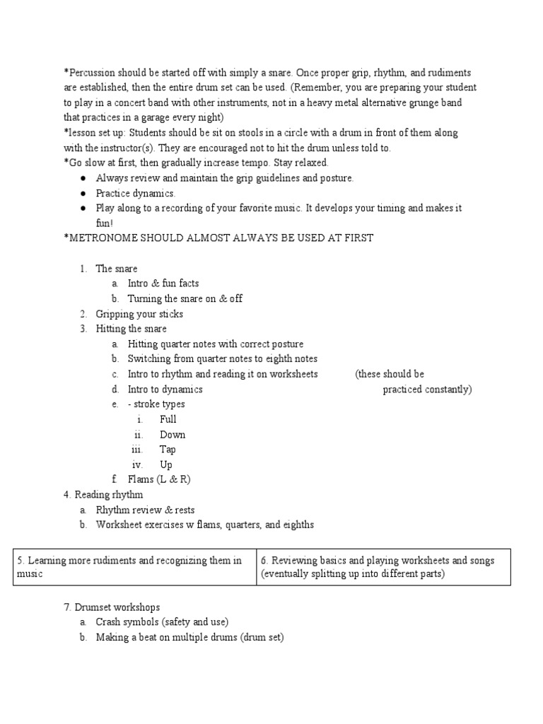 Percussion Curriculum | PDF | Rhythm And Meter | Drumming