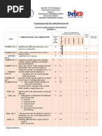 ECCD Checklist Completion Guide | PDF | Communication