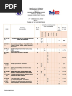 1st Periodical Tests With TOS Grade 1 | PDF
