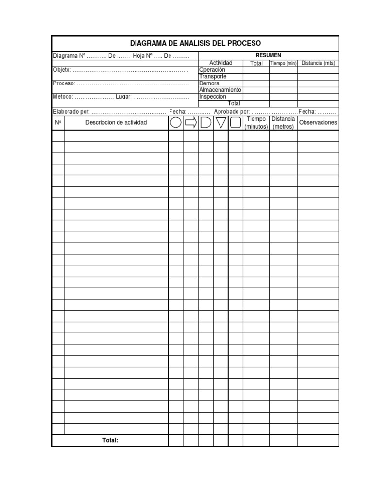Formato Diagrama DAP PDF | PDF
