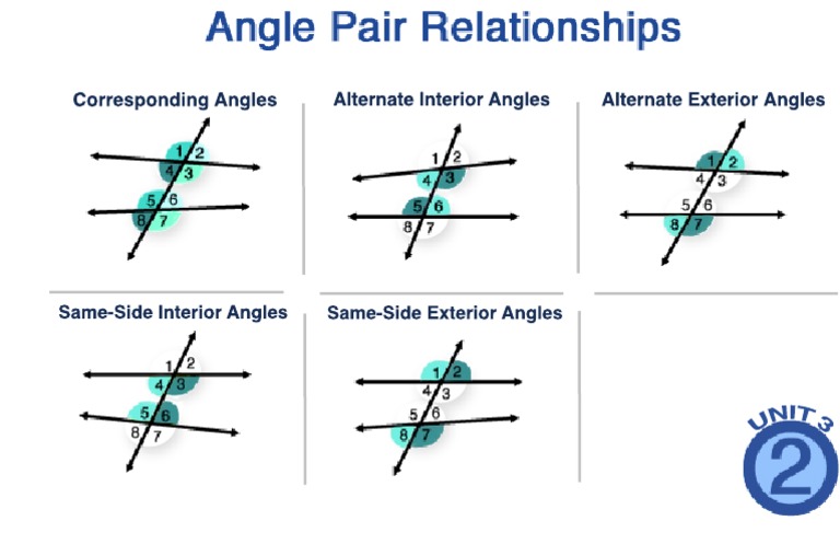 3 Angle Pair Relationships | PDF