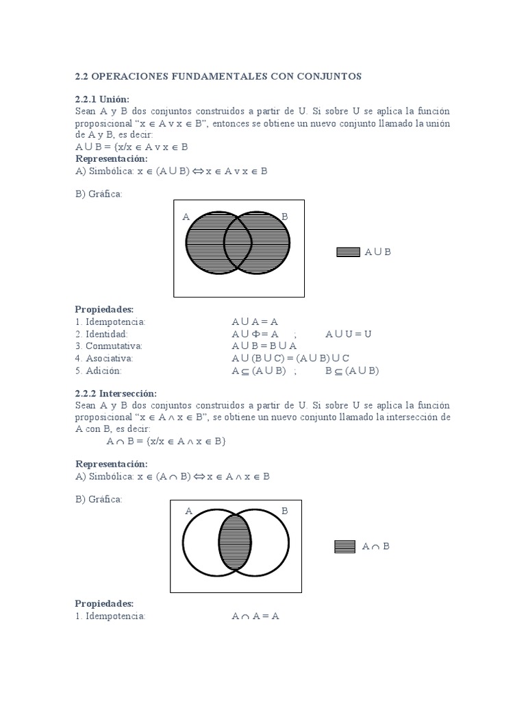 Operaciones fundamentales con conjuntos | PDF | Álgebra de Boole ...