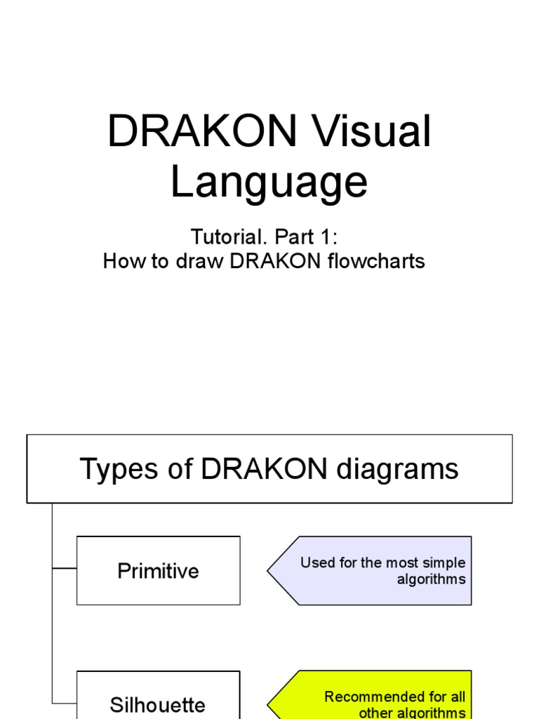 DRAKON Visual Language: Tutorial. Part 1: How To Draw DRAKON Flowcharts | PDF | Algorithms And ...
