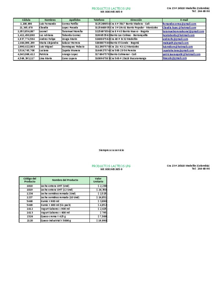 Desarrollo Taller Actividad 3. Excel | PDF | Ganado | Productos ganaderos