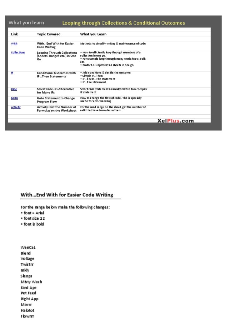 Looping Through Collections & Conditional Outcomes: What You Learn ...
